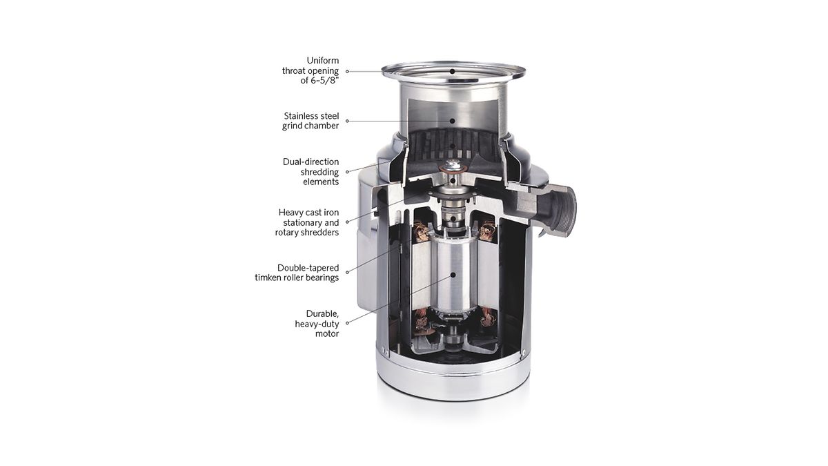 Food Waste Disposers (Commercial) | InSinkErator CA