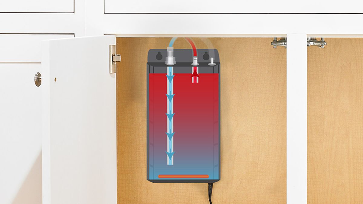 Instant Hot Water Dispenser Systems | InSinkErator CA