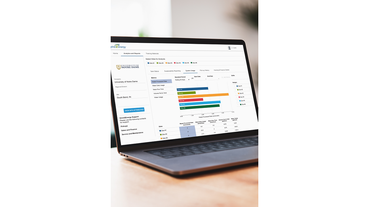 Grind2Energy™ | InSinkErator US