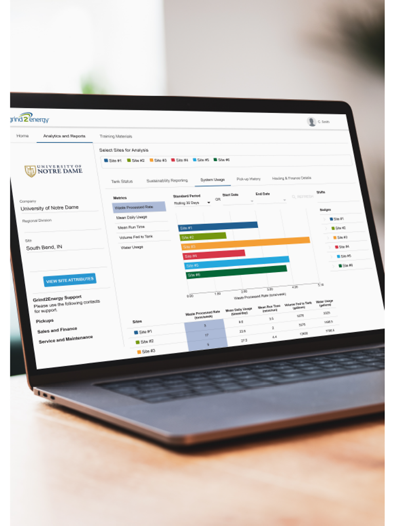 Grind2Energy™ | InSinkErator US