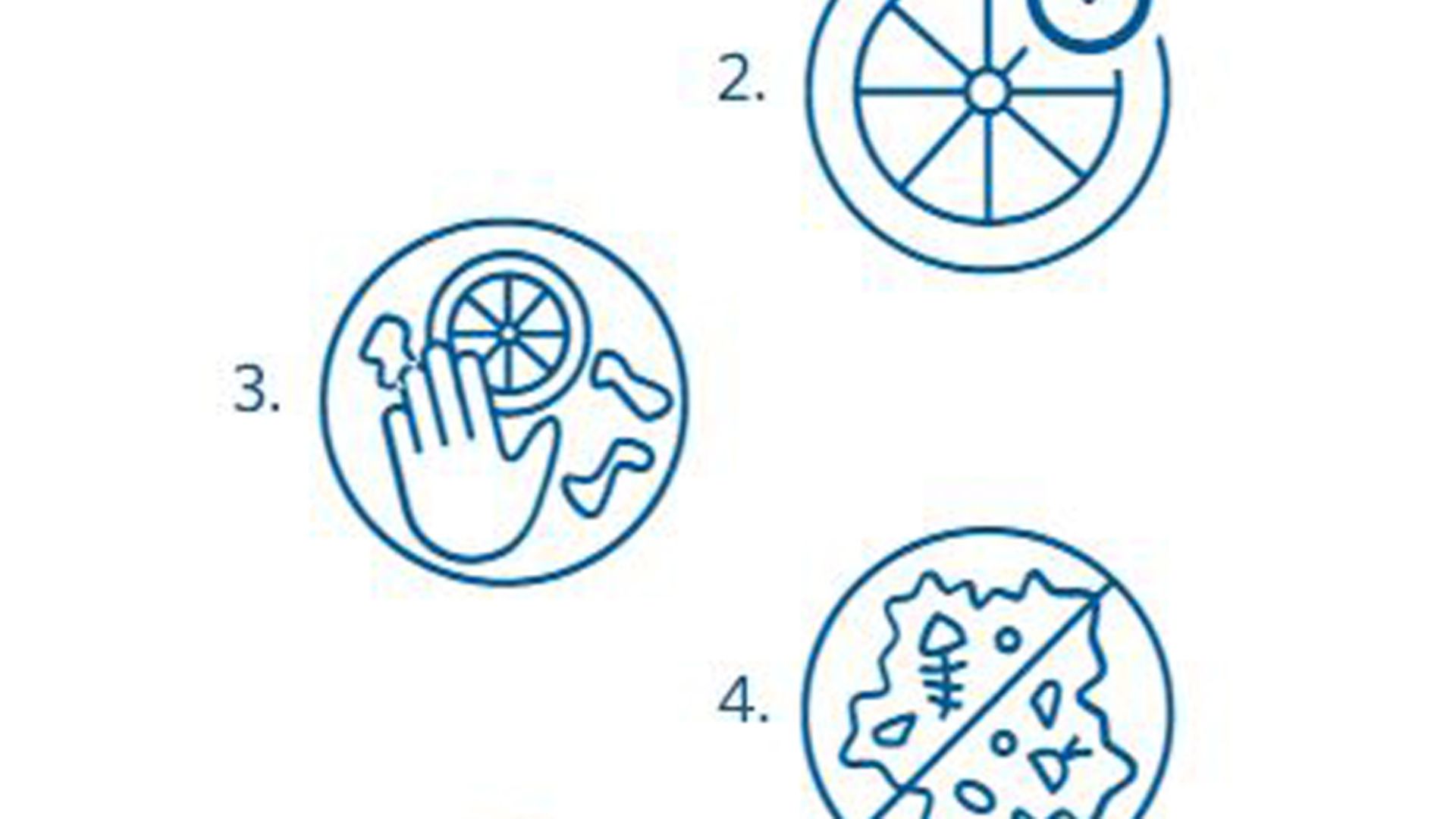 How To Use a Garbage Disposal | InSinkErator US