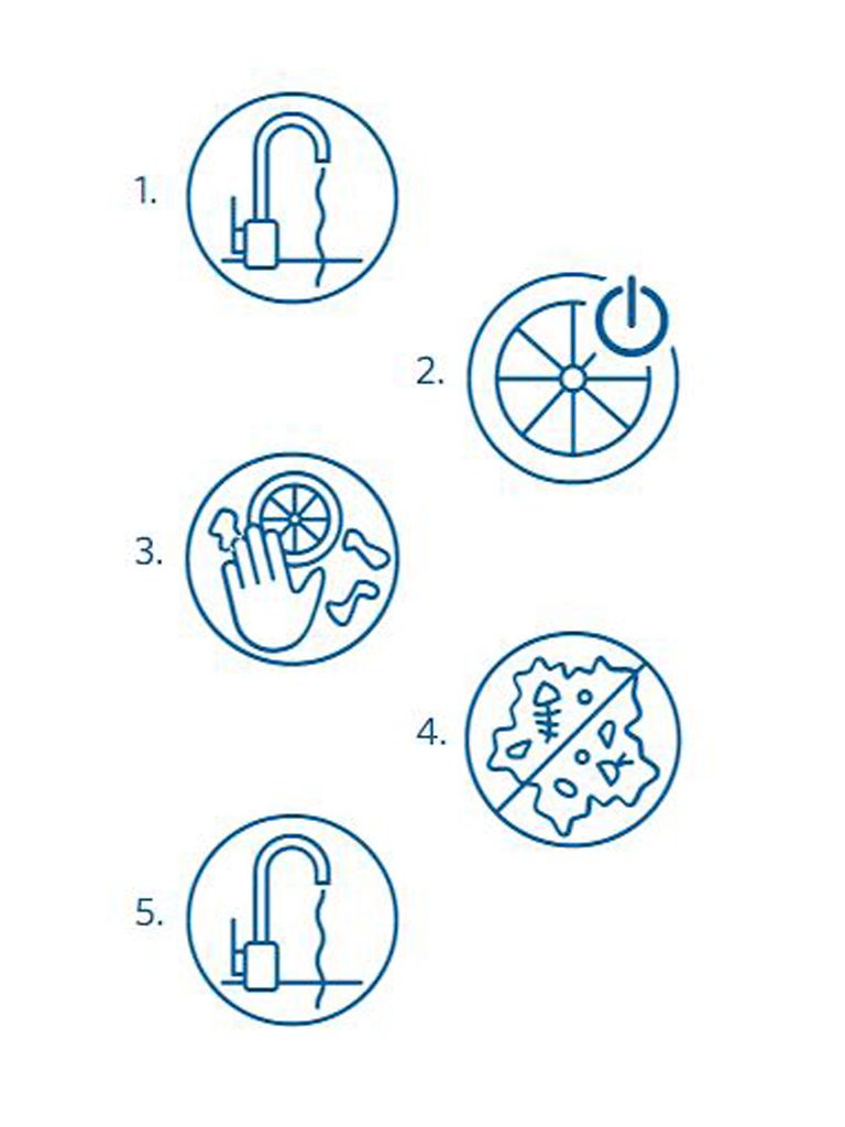 How To Use a Garbage Disposal | InSinkErator US