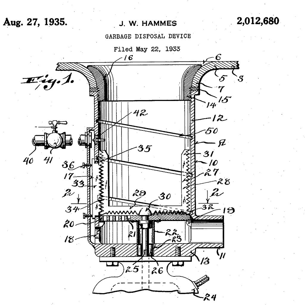 Garbage Disposal Timeline | Contribution to Food Waste Sustainability | InSinkErator US